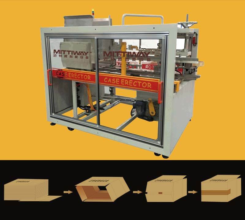 Get High Speed Case Erector, Automatic Case Erecting Machine ...